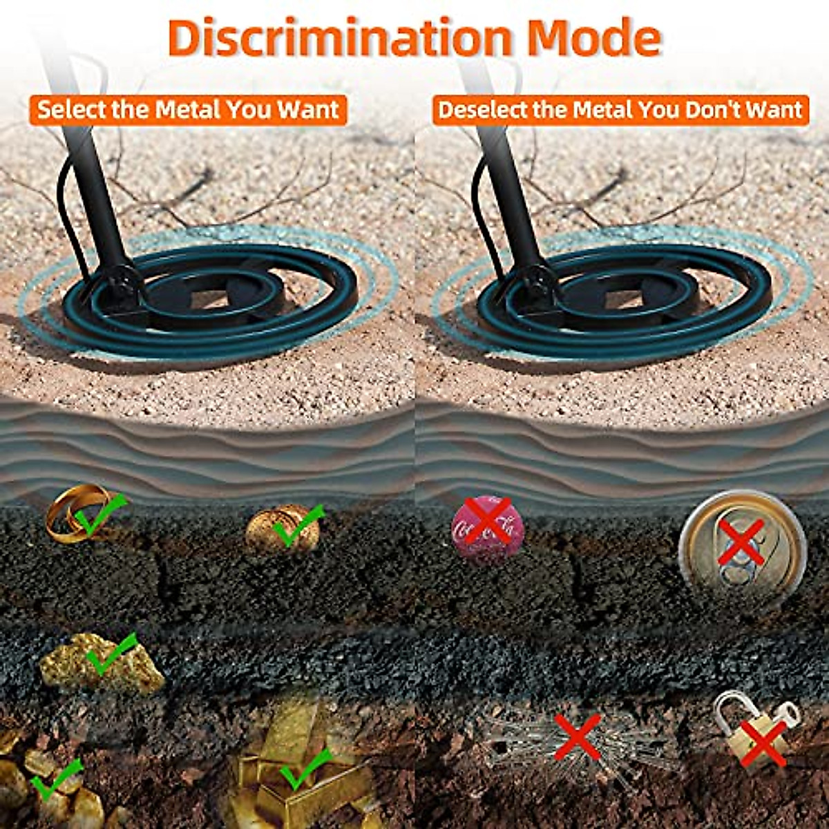 Rumia Professional Metal Detector for Adults & Kids, High Accuracy Adjustable Waterproof Gold Detector with Disc & Pinpoint & All Metal Mode, for Detecting Gold, Coin, Treasure Hunting