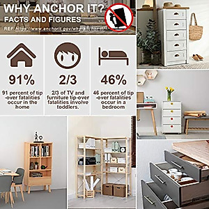 Furniture Straps (10 Pack) Baby Proofing Anti Tip Furniture Anchors Kit, Cabinet Wall Anchors Protect Toddler and Pet from Falling Furniture, Adjustable Child Safety Straps Earthquake Resistant