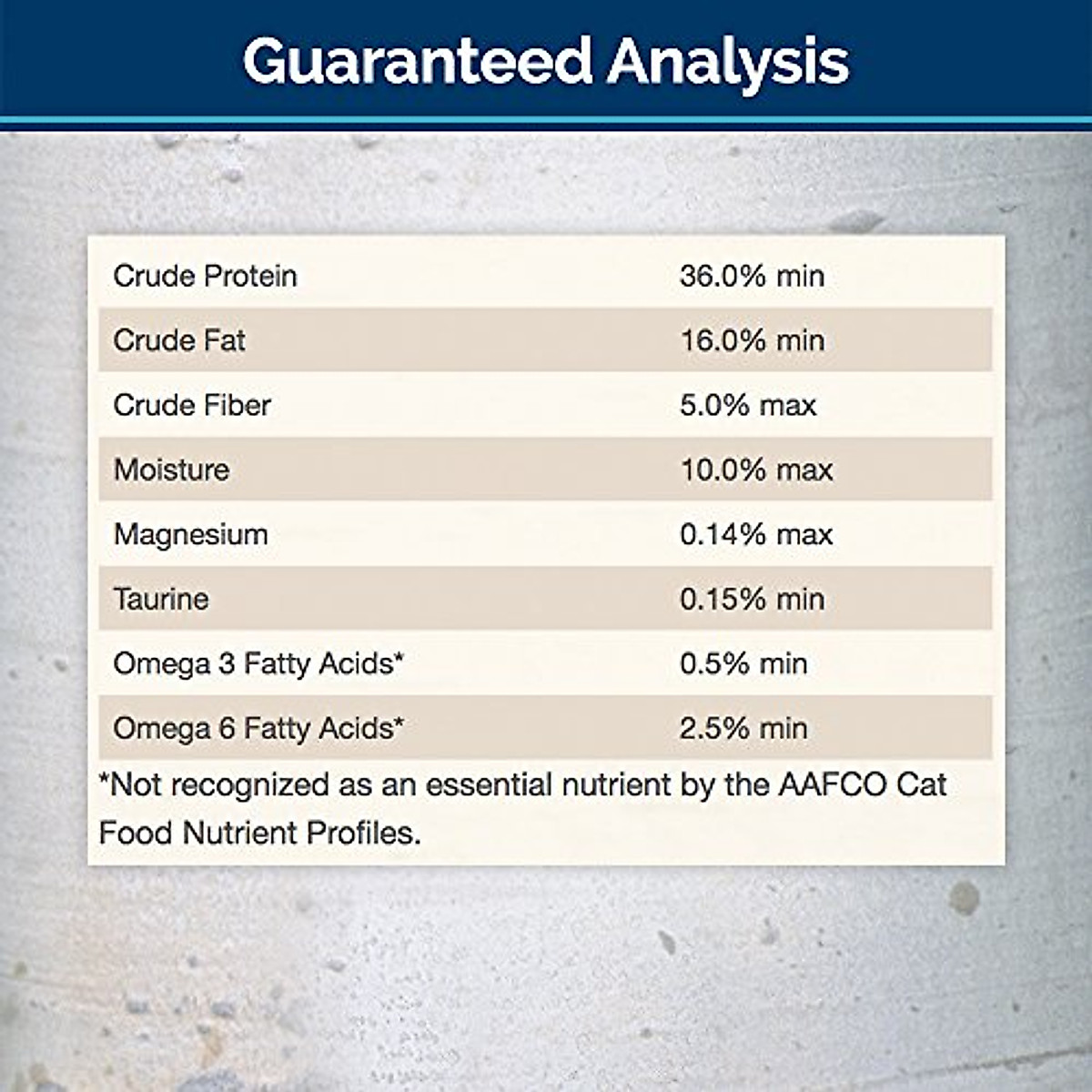 Blue Buffalo Wilderness Rocky Mountain Recipe High Protein, Natural Adult Dry Cat Food, Red Meat 10-lb