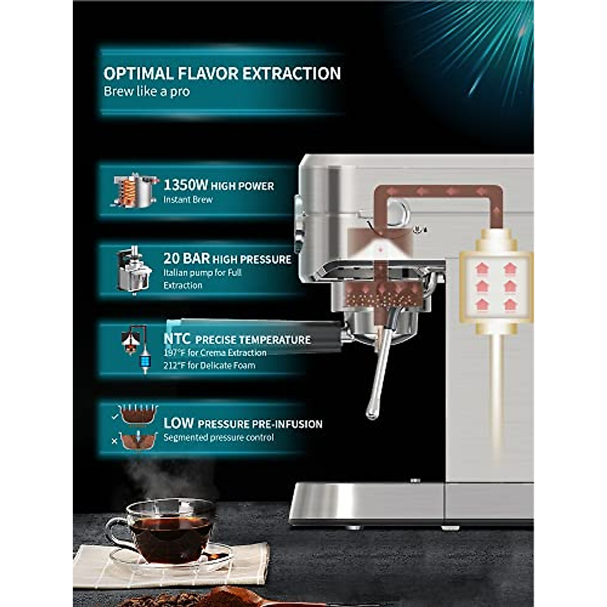 Gevi 20 Bar Compact Professional Espresso Coffee Machine with Milk Frother/Steam Wand for Espresso, Latte and Cappuccino, Stainless Steel, 35 Oz Removable Water Tank (Machine)