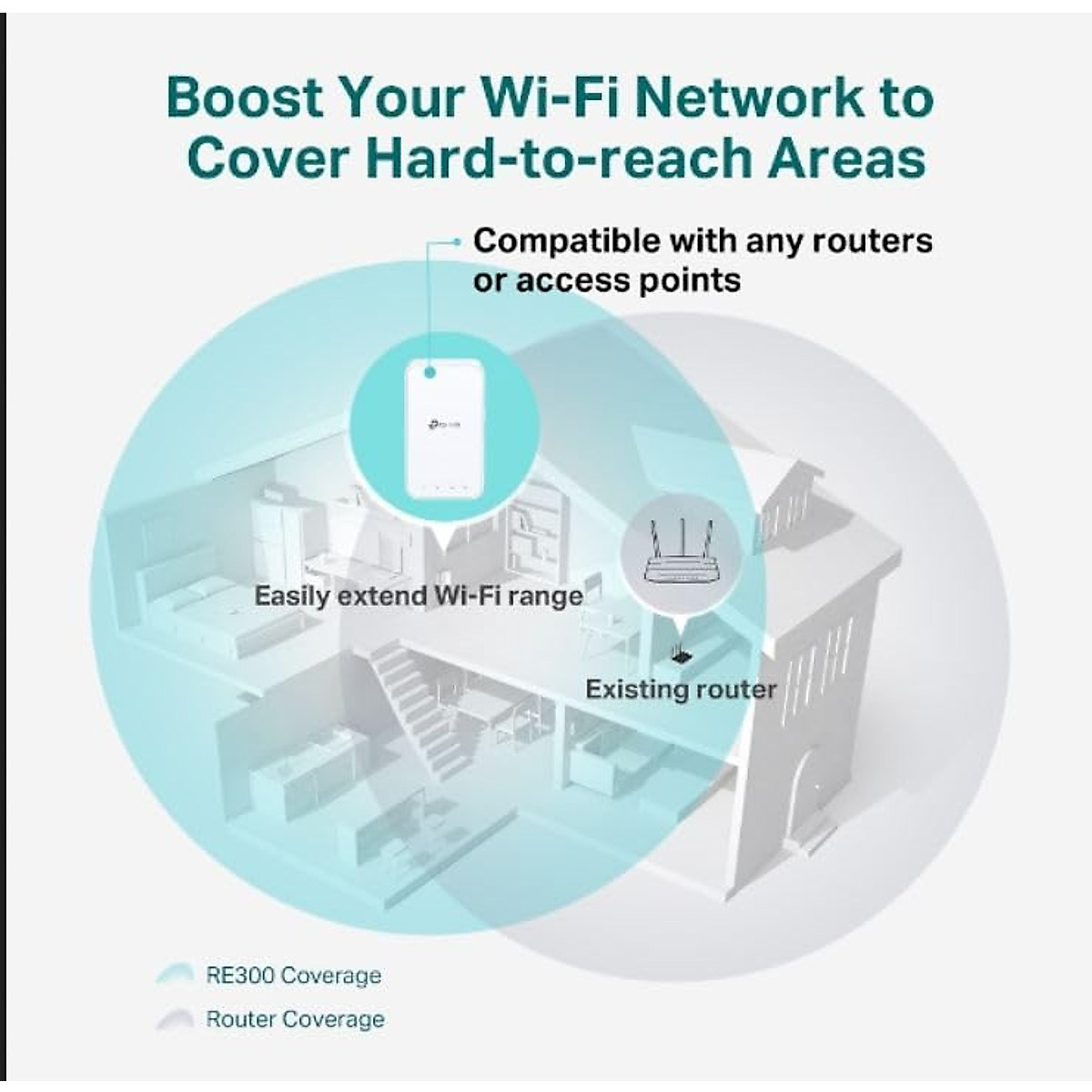 TP-Link AC1200 WiFi Range Extender (RE330), Covers Up to 1500 Sq.ft and 25 Devices, Dual Band Wireless Signal Booster, Internet Repeater, 1 Ethernet Port, White