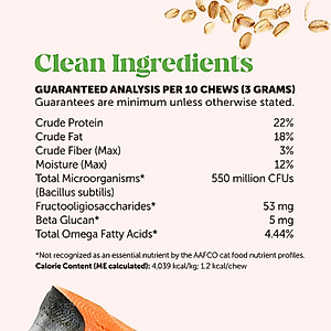 Pet Honesty Cat Probiotics Gut + Immune Health Chews - Cat Digestive Health, Cat Vitamins Supports Gut Health, Immunity Health, Healthy Digestion + Cat Constipation Relief - Chicken (30-Day Supply)