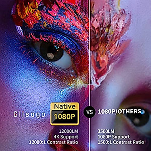 Giaomar Projector, 5G WiFi Projector 12000L Native 1080P Full HD Projector 4K Supported, 300" Movie Projector with Sync Screen&Zoom Function, Support iOS/Android Win/PC/DVD/TV with Portable Bag