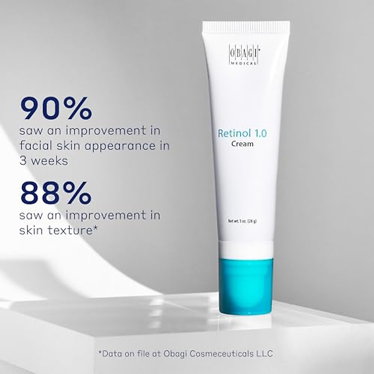 Obagi360 Retinol 1.0 Cream – High Concentration Retinol Helps Reduce the Appearance of Fine Lines and Wrinkles & Smooth Texture with Minimal Irritation – 1 oz