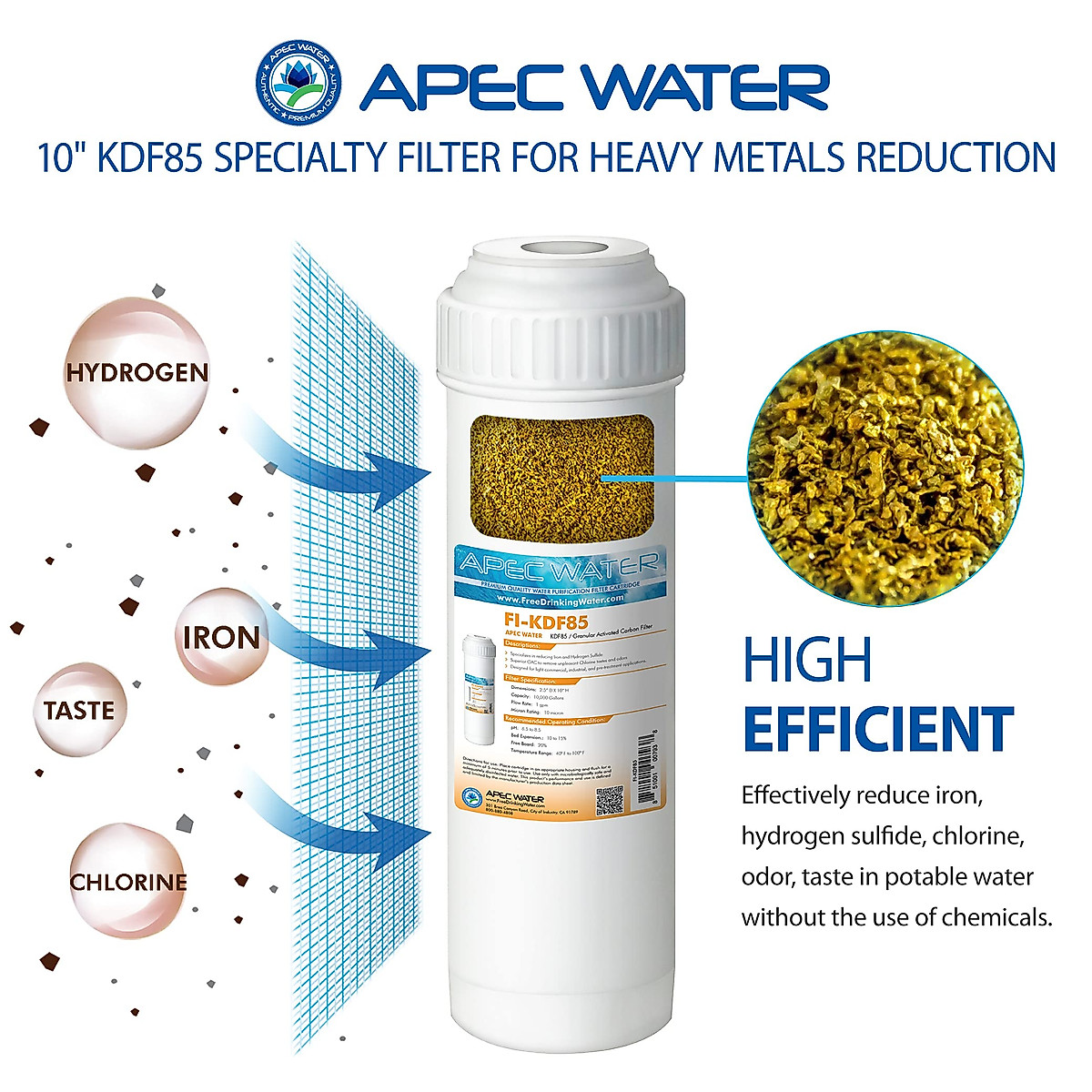 APEC Water Systems FI-KDF85 Iron and Hydrogen Sulfide Reduction Specialty Water Filter, 2.5"x10