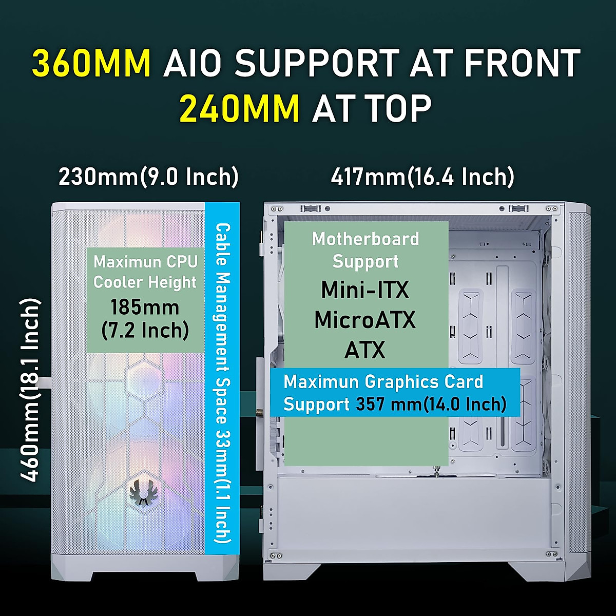 BitFenix Nova Mesh SE 4ARGB High Airflow PC Gaming Case Premium White-GPU Support 357mm- AIO Support 360mm-6+6 Controller (LED/PWM System) Aura SYNC/Mystic Light/RGB Fusion 2.0/Polychrome SYNC