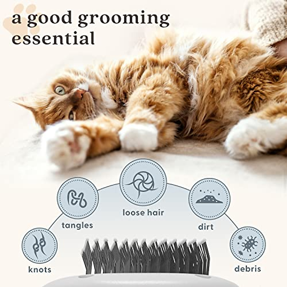 Pet Slicker Brush - Dog & Cat Brush for Shedding & Grooming - Self-Cleaning Undercoat Dematting & Detangling Brushes for Long & Short Haired Pets (Cotton Blue)