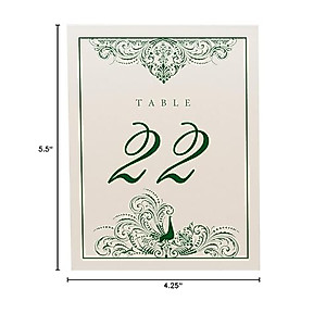 Peacock Flourish Wedding Table Numbers (Select Color/Quantity), Champagne, Hunter Green, 1-15, Double Sided, Tent or Use in a Stand, Great for Parties & Restaurants