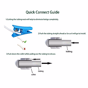 ESHIONG 1/4" Push to Connect Shut Off Ball Valve for RO(Reverse Osmosis) Water Filter,NSF Certified Plastic Quick Connect RO Fittings(8 pcs)