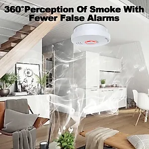 SITERWELL Smoke Alarm 10 Years Battery Life, 3V Sealed Battery UL217 Photoelectric Sensor with Mute Button and Test Button, Suitable for Living Room/Home Fire Safety GS508C (2)