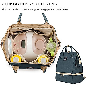 Breast Pump Backpack - Cooler and Moistureproof Bag Double Layer for Mother Outdoor Working Backpack with USB Charging Port, Large (Blue)
