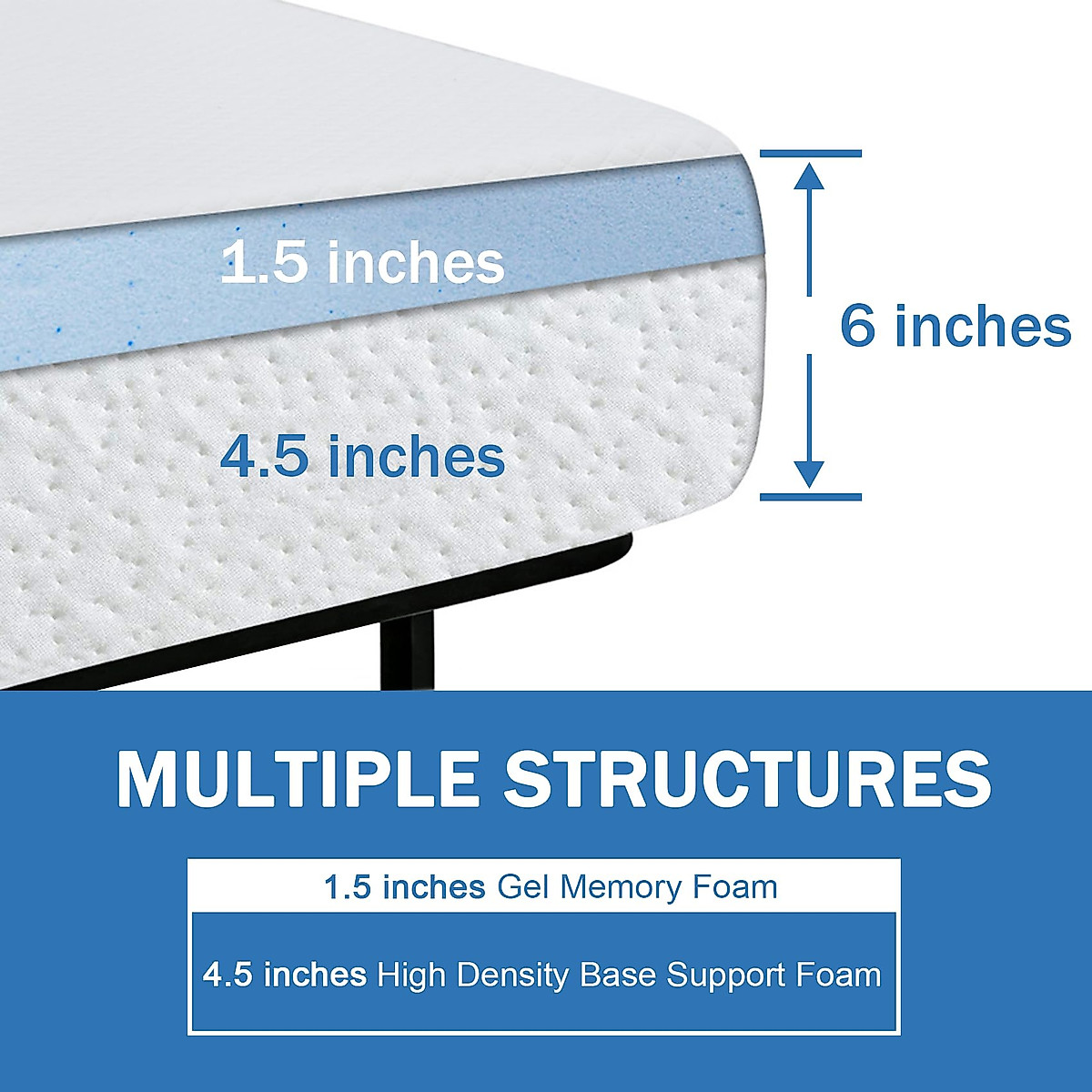 BLKMTY Queen Mattress 6 Inch Mattress Memory Foam Mattress Medium-Firm Mattress Breathable Bed Mattress for Pressure Relief & Cool Gel Mattress in Box CertiPUR-Us Certified Mattress, White