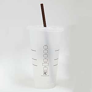 The First Starbucks Pike Place Original Logo Plastic Reusable Venti Cold Cup, 24oz