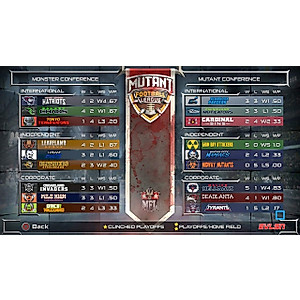 Mutant Football League Dynasty Edition (PS4)