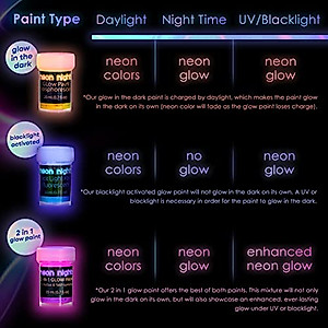 neon nights 2-IN-1 Glow In The Dark Acrylic Paint Set Glows in the Dark & under UV Blacklight - Set of 8 Self-Luminous Neon Paints for Halloween - German Premium Quality - 8 x 20 ml /