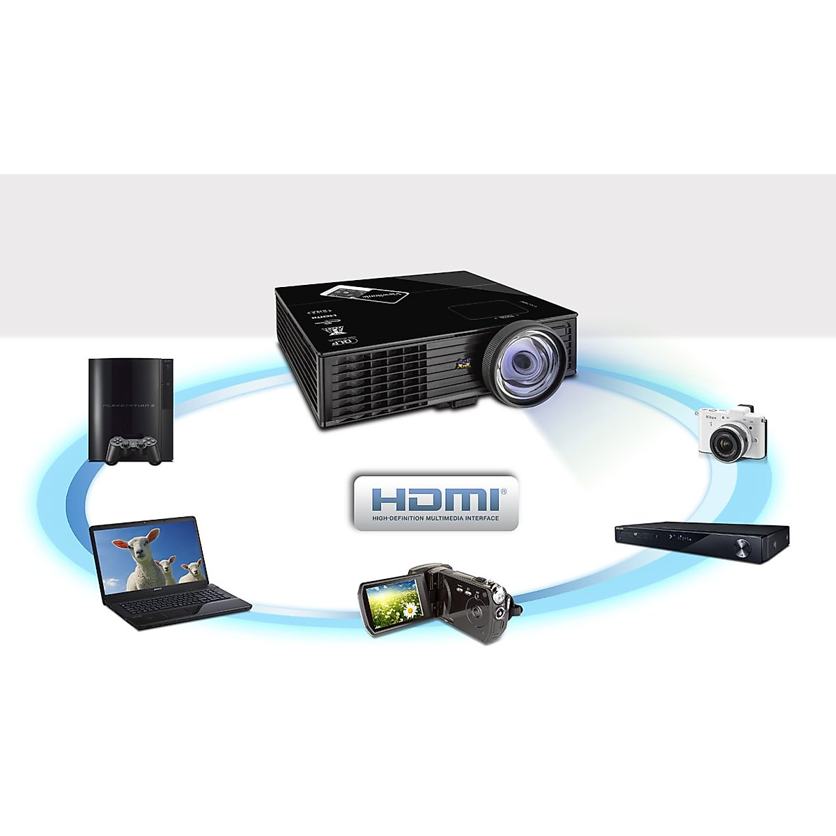 ViewSonic PJD6683WS WXGA 1280x800 DLP Projector, 3000 ANSI Lumens, 15,000:1 Contrast Ratio - Black