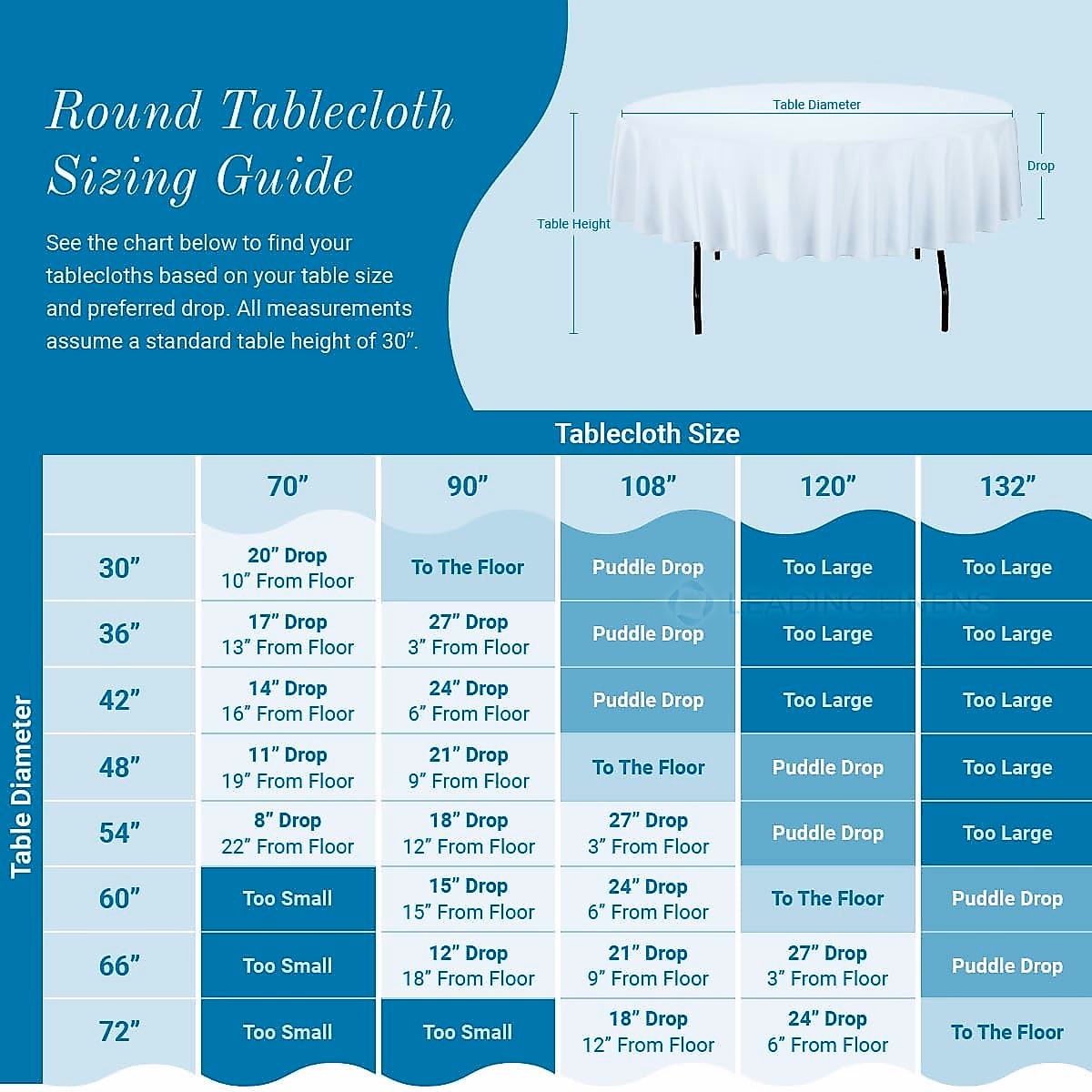 10-Pack 108-Inch Round Ivory Polyester Tablecloths – Machine Washable, Durable, Wrinkle-Resistant Linens for 8-Foot Tables – Ideal for Weddings, Banquets, Restaurants, Parties