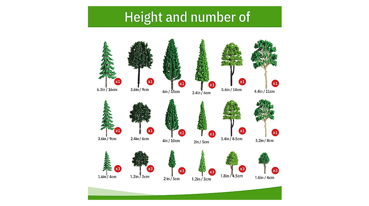 Woodland Animals & Miniature Trees Kit for Kids and Decor