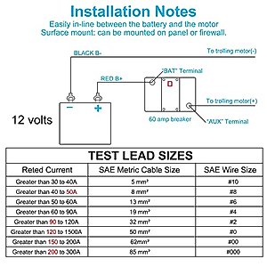 150 AMP Fuse Holders,Audio Circuit Breaker,Reset Fuse Inverter, 12V-48V DC Fuse Holder,Replace Fuses,with Reset Button,for Automotive Marine Boat Audio System Current Overload Protection