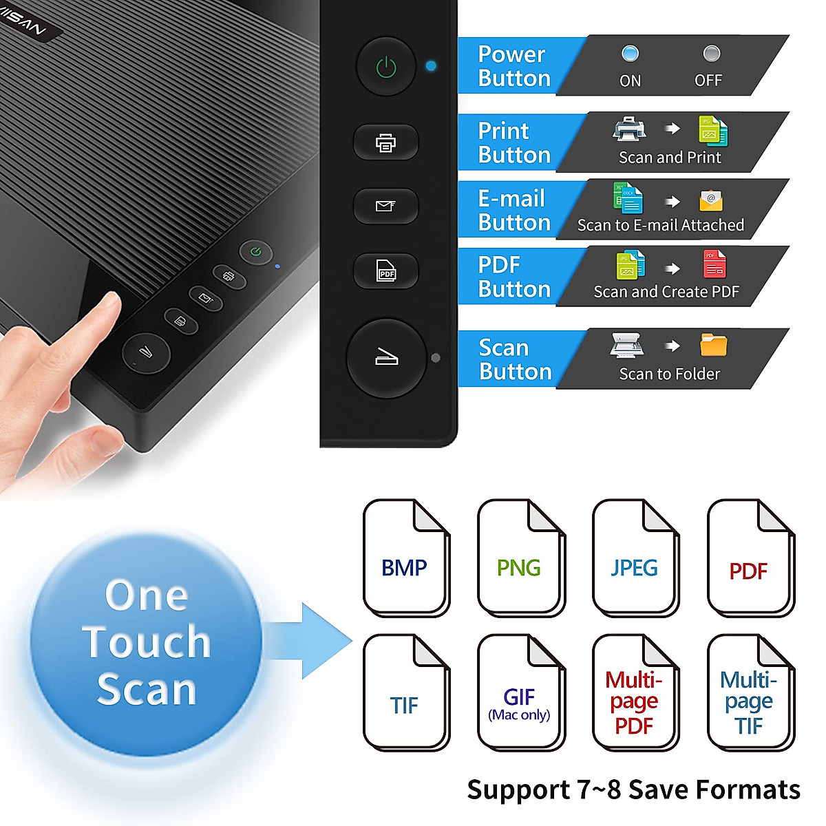 VIISAN 3240 A3 Large Format Flatbed Scanner, 2400 DPI, Scan 12"x 17" in 4 sec, Frameless, Auto-Scan, Document & Photo & Book Scanner, Design for Library, School and Soho. Supports Windows 11 & Mac