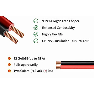Genasun Wires Battery Kit for Solar Charge Controllers, 12 AWG Wires with Anderson Connector, Ring Terminals, and Alligators Connectors. Compatible GV-4, GV-5, GV-10, and GVB-8