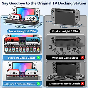 Switch Docking Station for TV with Controller Charger, Replacement for Switch TV Dock with HDMI Adapter, Switch Base Station Portable Charging Dock for Nintendo Switch Accessories Kit, 10 Game Slots