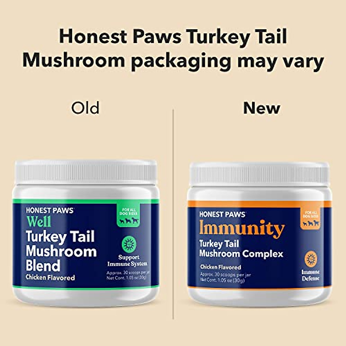 Honest Paws Dog Digestive and Immunity Booster – Turkey Tail Mushroom Blend - Shiitake, Reishi, Maitake Mushroom Extract Formula - No Filler, No Additives - (1.05 oz)