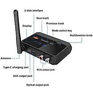 Bluetooth Receiver Adapter - Bluetooth 5.3 Audio Receiver Wireless Music Adapter for Home Stereo/Car Stereo/AV Receiver/Headphone/Speaker, Optical RCA AUX 3.5mm Jack Aduio Adapter with Display