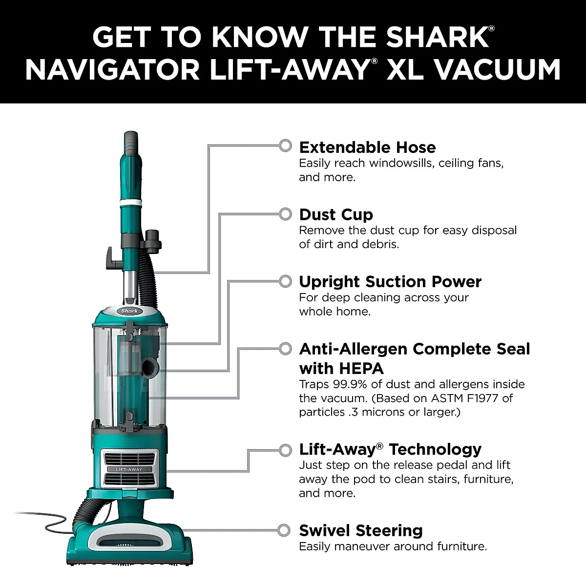SHARK CU510 Lift-Away XL Upright Vacuum with Crevice Tool, Emerald Green (Renewed)