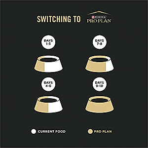 Purina Pro Plan Allergen Reducing, High Protein Cat Food, LIVECLEAR Chicken and Rice Formula - 16 lb. Bag