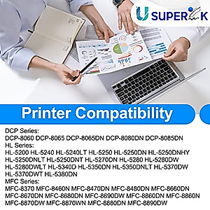 USUPERINK High Yield Compatible Toner Cartridge Replacement for Brother TN580 TN-580 TN550 TN-550 to Work with HL-5250DN HL-5370DW MFC-8480DN MFC-8690DW MFC-8860DN MFC-8890DW Printer (1 Pack, Black)