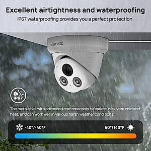 VIKVIZ 4K 8MP Full Color PoE IP Camera,Outdoor PoE Turret Security Camera with F1.0 Lens Super Aperture,24/7 Full Color Night Vision,Human/Vehicle Detection,Built-in Mic,IP67,ON-VIF