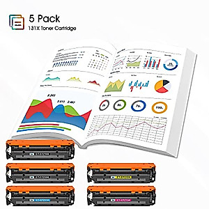 Cool Toner Compatible 131A Toner Cartridge Replacement for HP 131X Pro 200 Color M251nw MFP M276nw M276n M251n CF210X CF210A CF211A CF212A CF213A Printer (Black Cyan Yellow Magenta, 5-Pack)