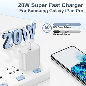 iPhone 15 Fast Charger, 20W USB C Charging Block for Apple iPhone 15 Plus/15 Pro Max, iPad Pro 12.9/11 inch/4/3th/Air/Mini/6 Gen,iPad Wall Plug Power Adapter Cube Brick/6ft Type C to C Cable Cord Long