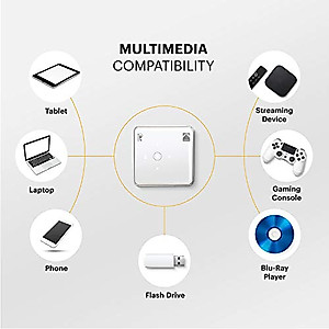 KODAK Ultra Mini Portable Projector | HD LED DLP Rechargeable Pico Projector - 100” Display - Includes Soft Case