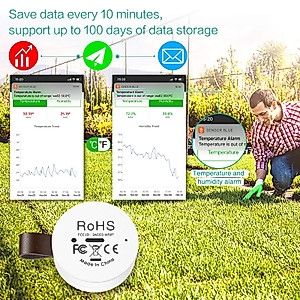 ORIA Thermometer Hygrometer, Wireless Humidity Temperature Sensor Mini with Data Export and Alert, Temp Humidity Monitor for House, 2 Pack