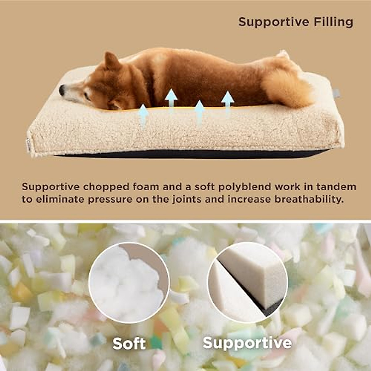 Lesure Dog Bed for Crate - Shredded Chopped Foam Dog Mat for Small Dogs, Pet Mattress with Waterproof Washable Faux Linen Cover, Beige