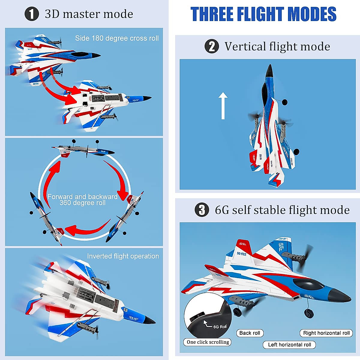 Leopmase RC Plane 4 Channel Remote Control Airplane Fighter, F-22 RC Plane Ready to Fly,Stunt Flying Upside Down,Two Rechargeable Batteries,Great Gift Toy for Adults or Kids