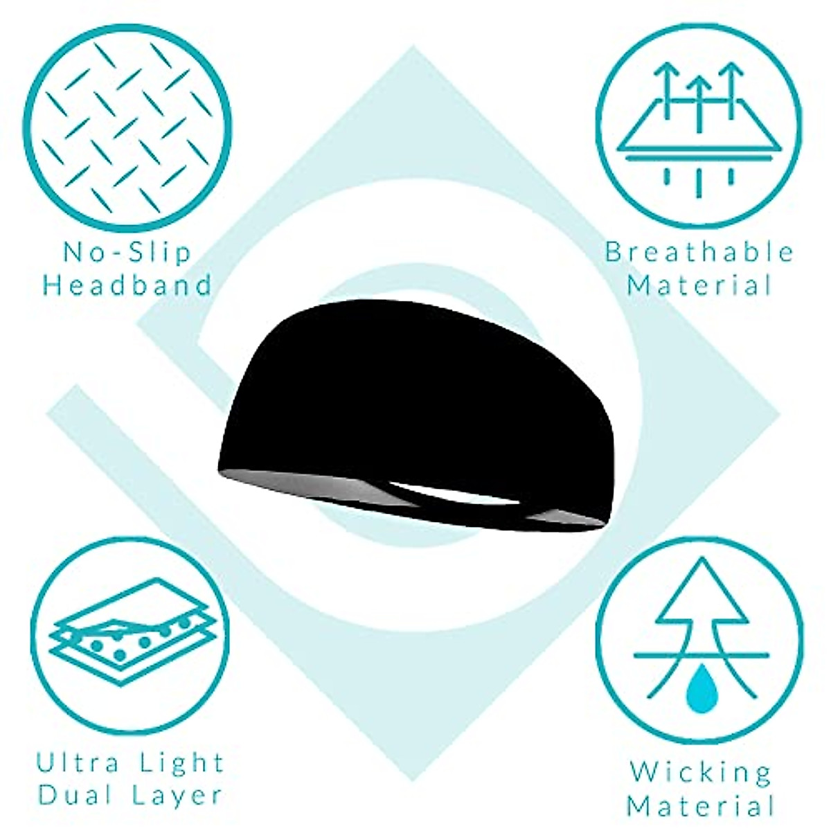 Bondi Band Headbands for Women, Tapered Anti Slip Workout Headbands That Stay in Place, Absorbent, Moisture Wicking, for Running, Yoga, Skiing and More, Forest Green, 4 Inch