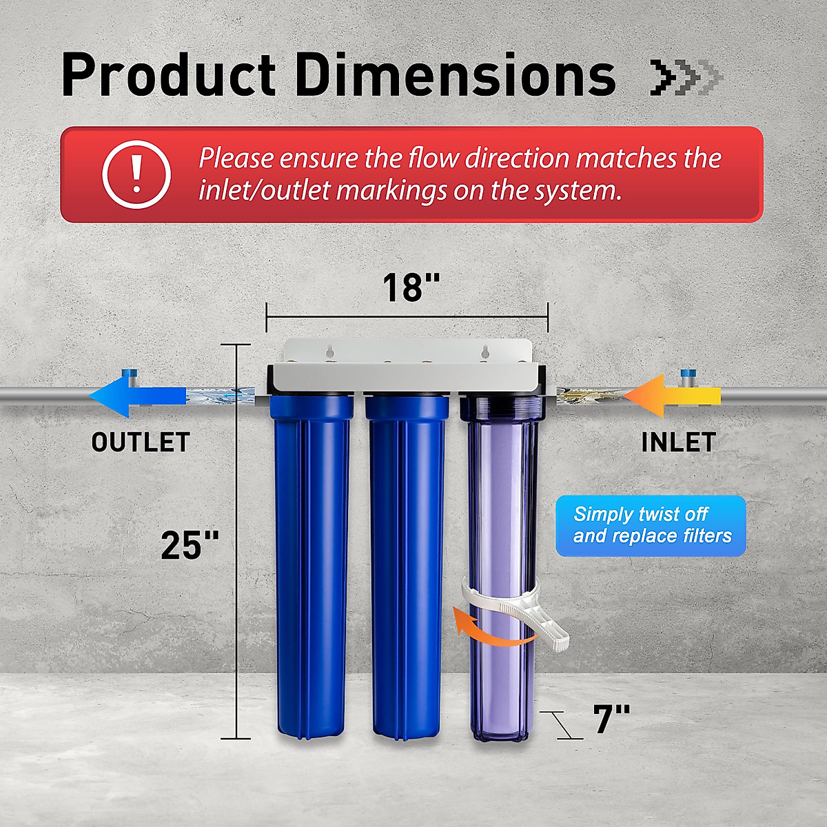 iSpring F3WCB32-O 20” x 2.5” Water Filter Replacement Pack for RCB3P and WCB32C-GAC Water Filters, One Sediment Filter, One GAC Filter, One Carbon Block Filter