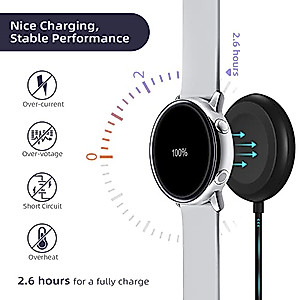 Watch Charger Compatible with Samsung Galaxy Watch, Portable Charging Dock for Galaxy Watch 5 Pro 45mm, Galaxy Watch 5 40mm/44mm, Galaxy Watch 4/3, Galaxy Watch Active 2/1,Galaxy Watch, Gear Sport/S3