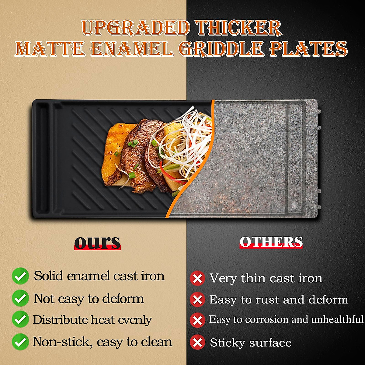 Atgestore DG61-00859A Griddle Replacement for Samsung stove Parts Top Griddle Plate, Reversible Cast Iron Center Griddle for Samsung Gas Range Parts NX58H5600SS NX58H9500WS Burner Griddle Pan 1 Pack