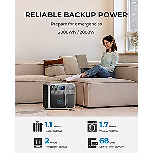 BLUETTI Solar Generator AC200P with 3 PV200 Solar Panels Included, 2000Wh Portable Power Station w/ 6 2000W AC Outlets, LiFePO4 Battery Pack Solar Powered Generator for Home Use, Trip, Power Outage