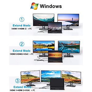 14 in 1 USB-C Docking Station - Dual Monitor Laptop Dock with 2 HDMI, VGA, 5 USB, SD/TF for Dell/Surface/HP/Lenovo Laptops