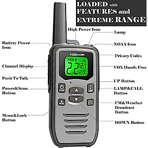 Long Range Walkie talkies, 2 Way Cb Radio Rechargeable, Camping Walky Talky for Adults, Survial Kits and Equipment, 142 Privacy Codes, & NOAA Weather Scan