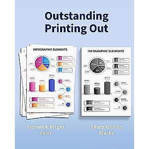 822XL Ink Cartridges Remanufactured Replacement for Epson 822XL Ink Cartridges Combo Pack T822XL 822 Printer Ink for Workforce Pro WF-3820 WF-4820 WF-4830 WF-4833 WF-4834 (4-Pack, BCMY)