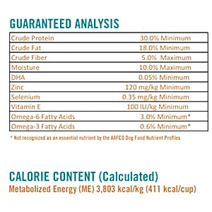 Chicken Soup for the Soul Pet Food Crunchy Bites Bacon & Cheese Biscuit Dog Treats 32oz