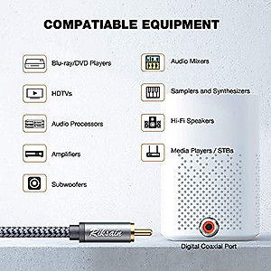 RIKSOIN RCA Splitter Cable, 2-Pack RCA Y Cable Nylon Braided RCA Splitter 1 Male 2 Female Audio Cord Y Adapter for Speakers, CD/DVD Players, TV, Subwoofers, Amplifiers (28cm/0.9FT)