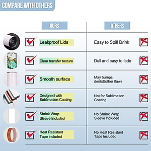 Sublimation Tumblers bulk 20 OZ Skinny Stainless Steel Double Wall Insulated Straight Sublimation Cups 16 Pack Blanks White Tumbler with Lid,Straw,Heat Resistant Tape&Shrink Sleeves,Individually Boxed