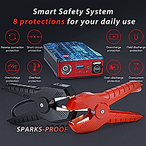 Battery Jump Starter, Rosfim 1500A Portable Car Jump Starter Pack (Up to 6.5L Gas or 4.0L Diesel Engine) 13800mAh Car Starter with LED Flashlight 12V Lithium Portable Car Battery Booster Pack